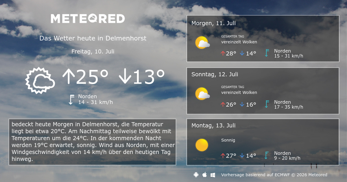 Wetter Radar Delmenhorst