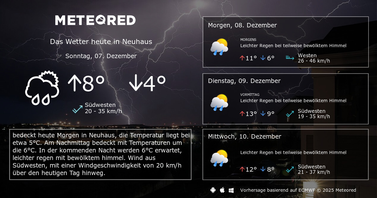 Wetter Neuhaus 14 Tage - daswetter.com | Meteored