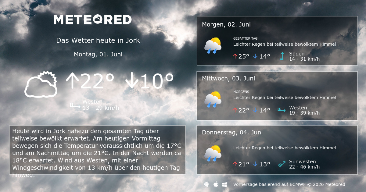 Wetter Jork 14 Tage - Meteored Deutschland