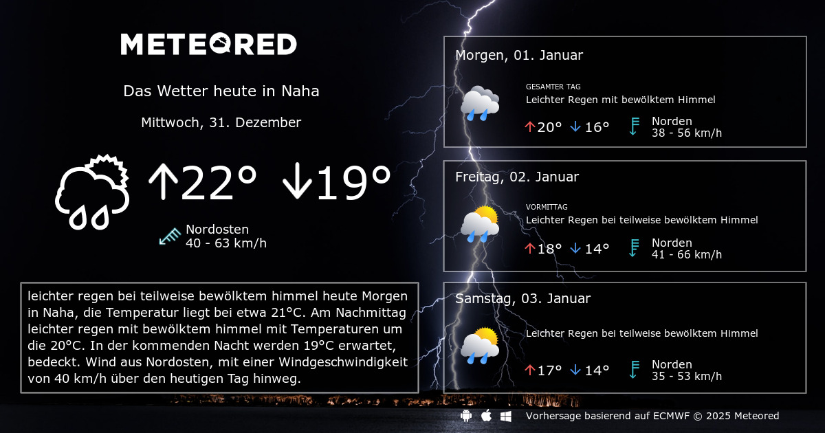 Wetter Naha 14 Tage - daswetter.com | Meteored