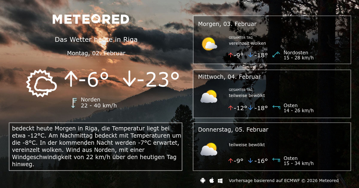 Wetter Riga 14 Tage - daswetter.com | Meteored