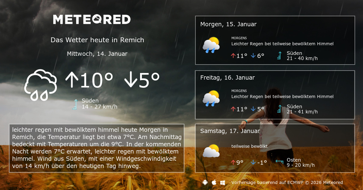 Wetter Remich 14 Tage - daswetter.com | Meteored