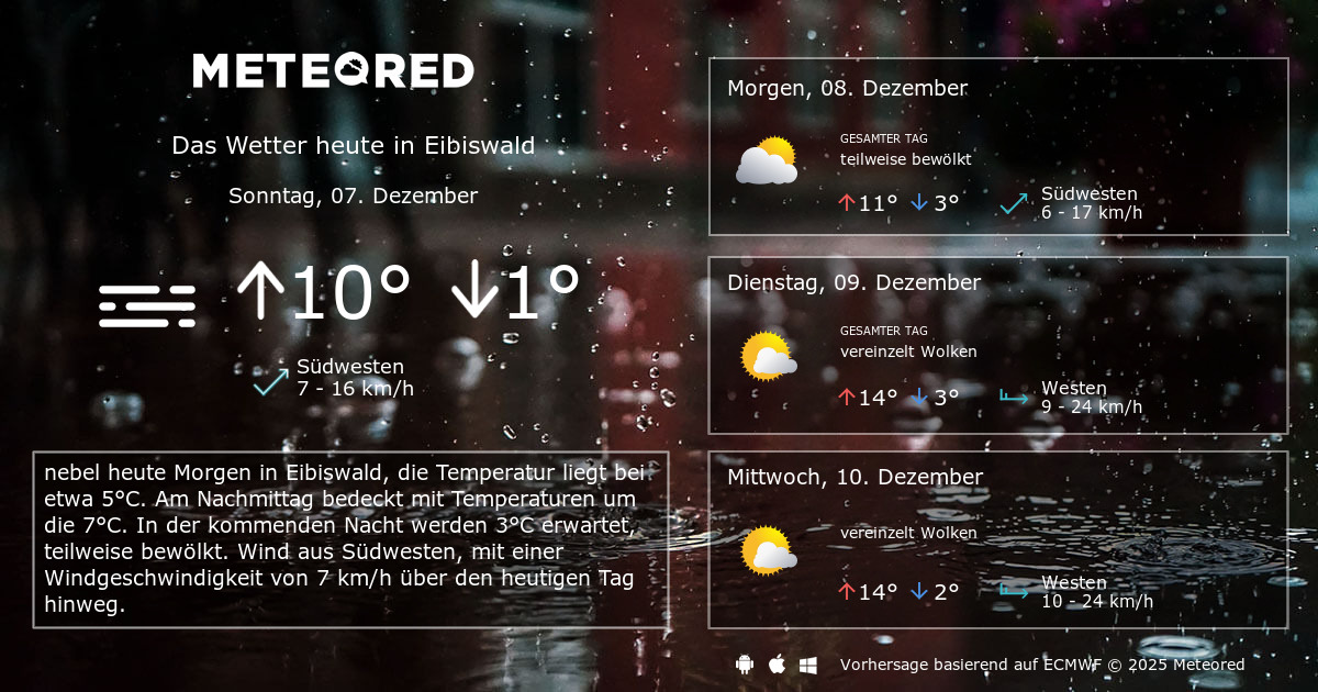 Wetter Eibiswald 14 Tage - daswetter.com | Meteored