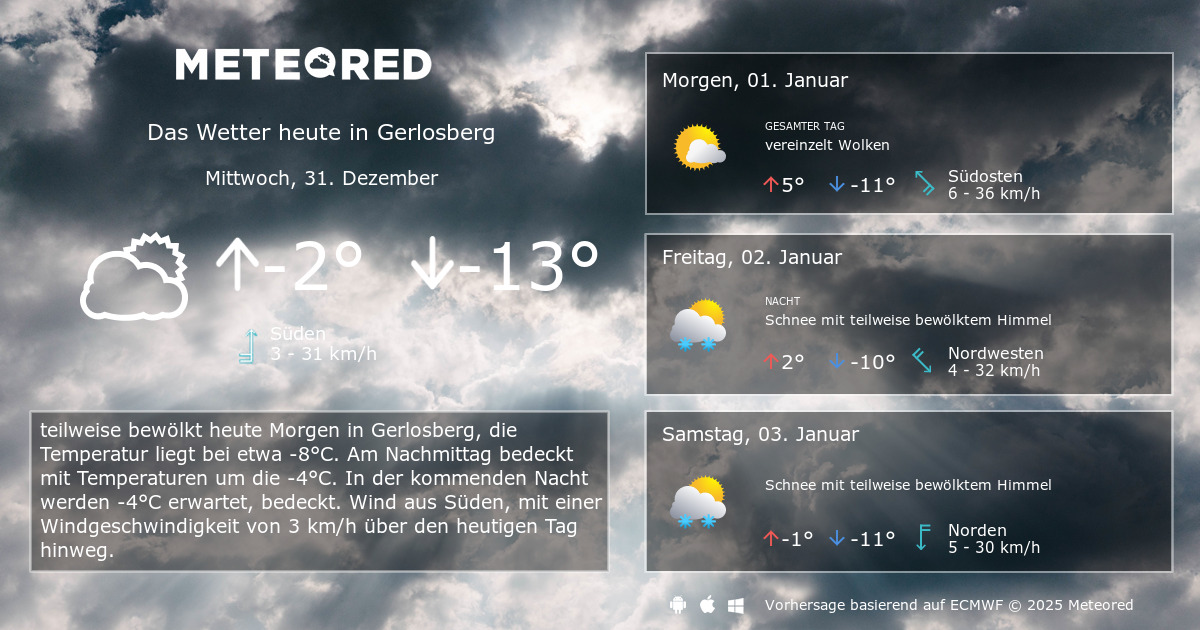 Wetter Gerlosberg 14 Tage - daswetter.com | Meteored