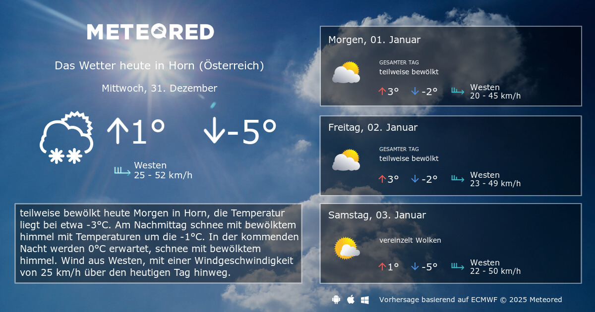 Wetter Horn (Österreich) 14 Tage - daswetter.com | Meteored