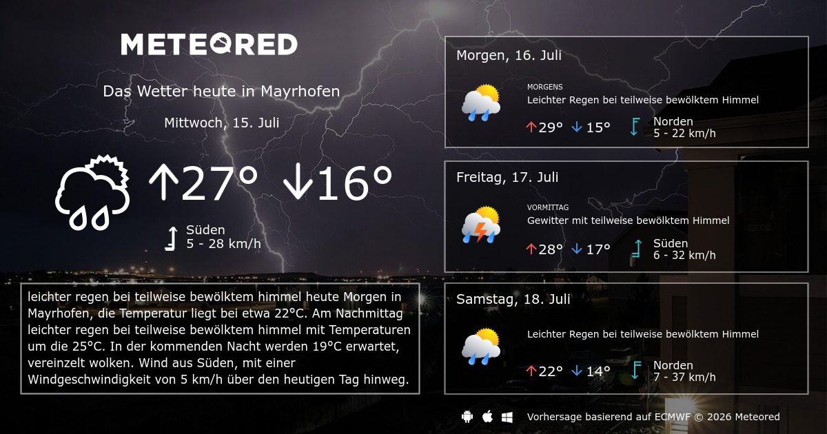 Mayrhofen Wetter 14 Tage