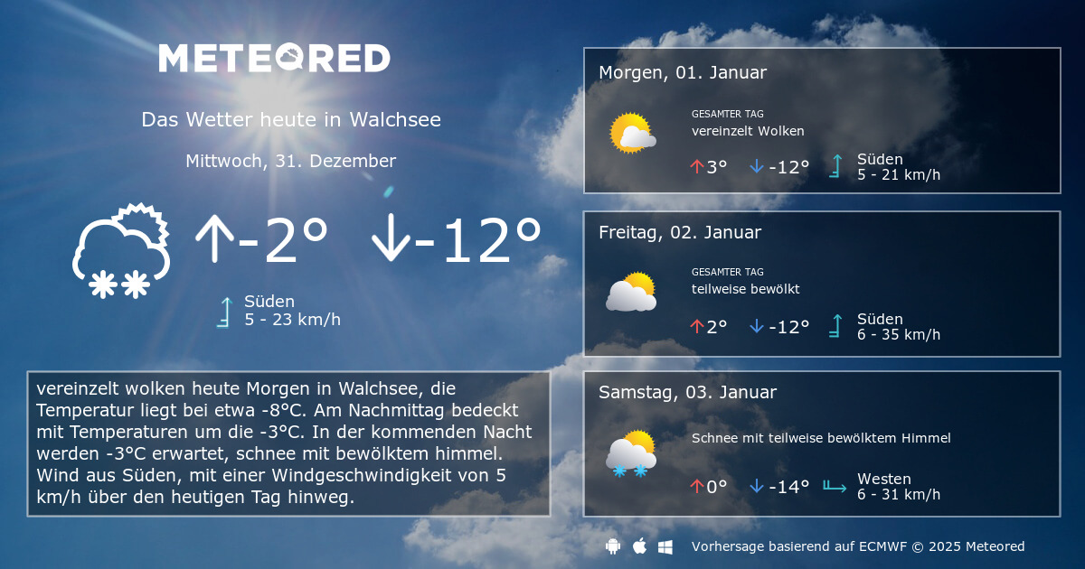 Wetter Walchsee 14 Tage - daswetter.com | Meteored