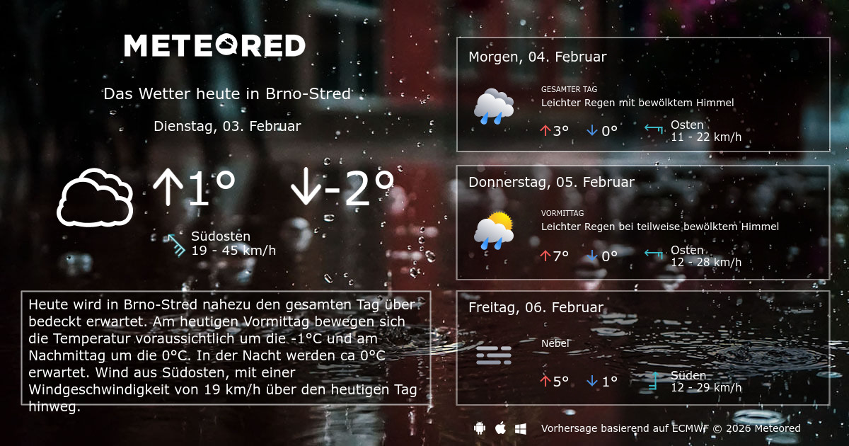 Wetter Brno-Stred 14 Tage - daswetter.com | Meteored
