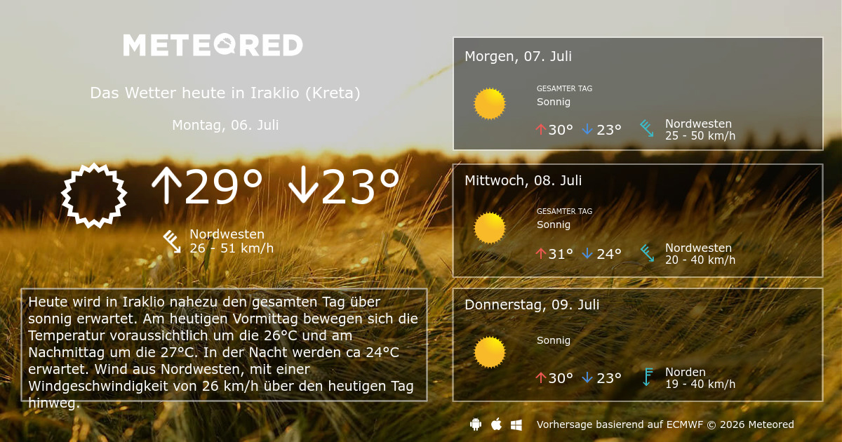 10 Tage Wetter In Iraklio