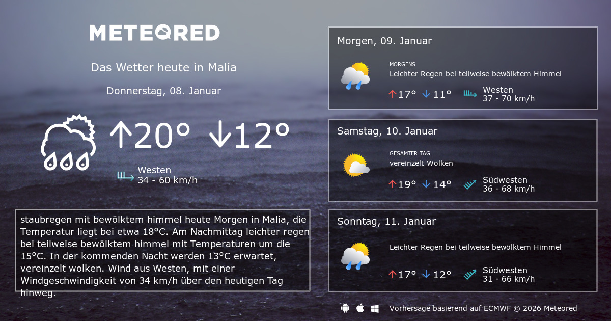 Wetter Malia 14 Tage - Meteored Deutschland