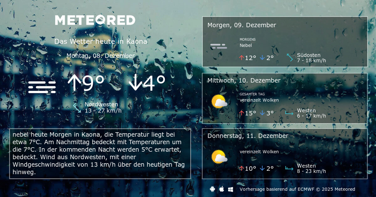 Wetter Kaona 14 Tage - daswetter.com | Meteored