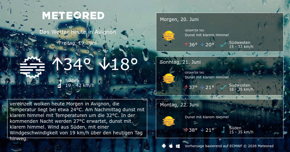 Wetter Avignon 14 Tage - Meteored Deutschland