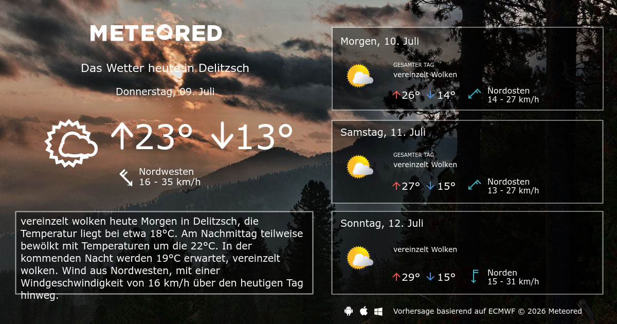 Wetter Delitzsch 30 Tage