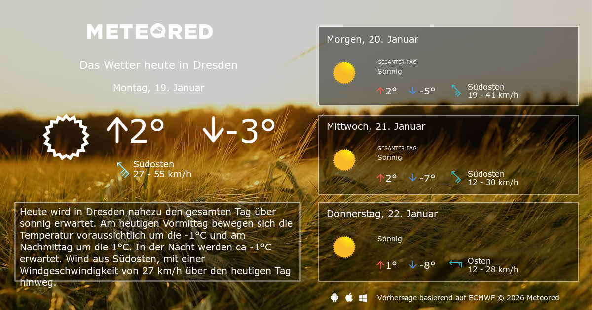 Das Wetter heute in Dresden - Meteored Deutschland