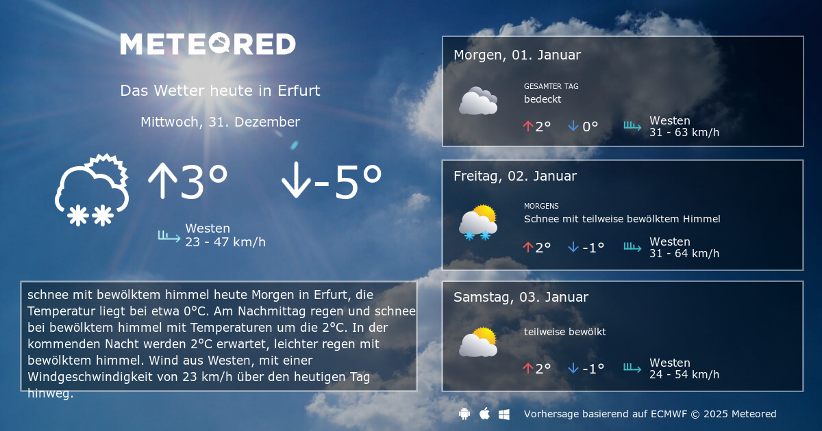 Wetter Erfurt 14 Tage - daswetter.com | Meteored