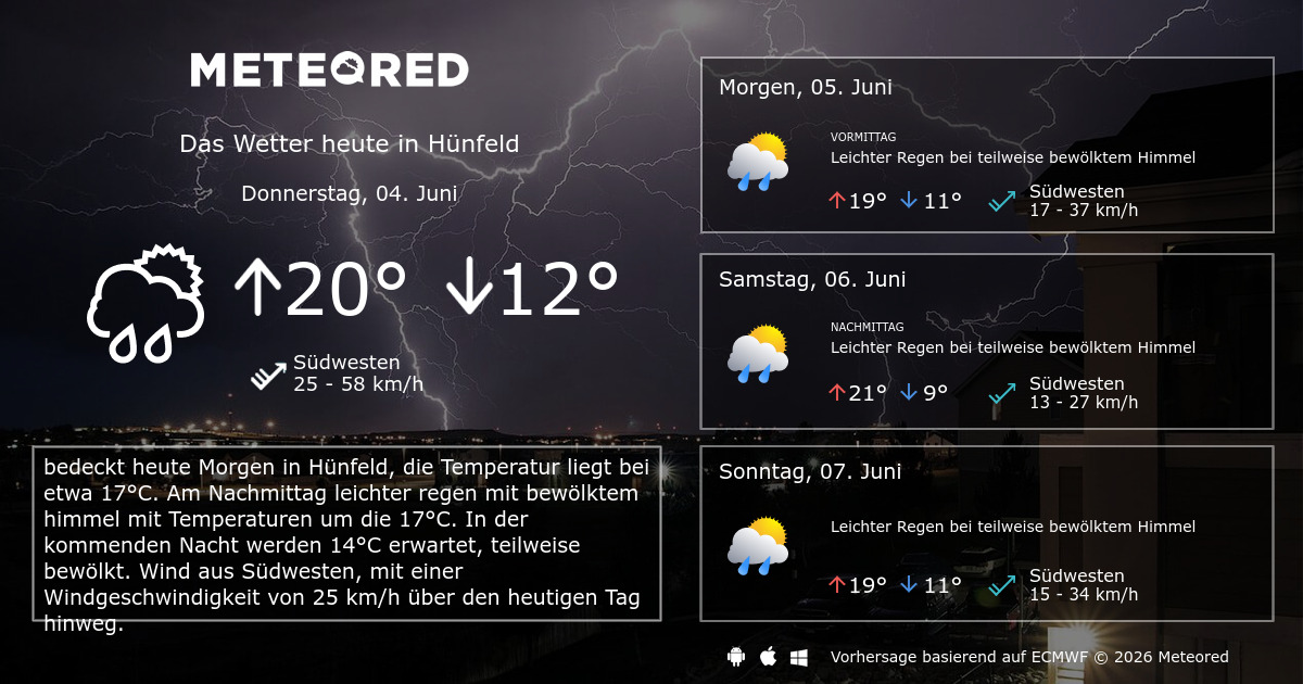 Wetter Hunfeld 30 Tage