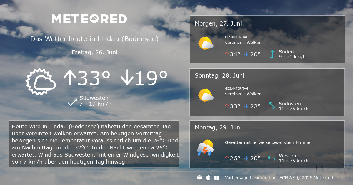 Wetter Lindau (Bodensee) 14 Tage - Meteored Deutschland
