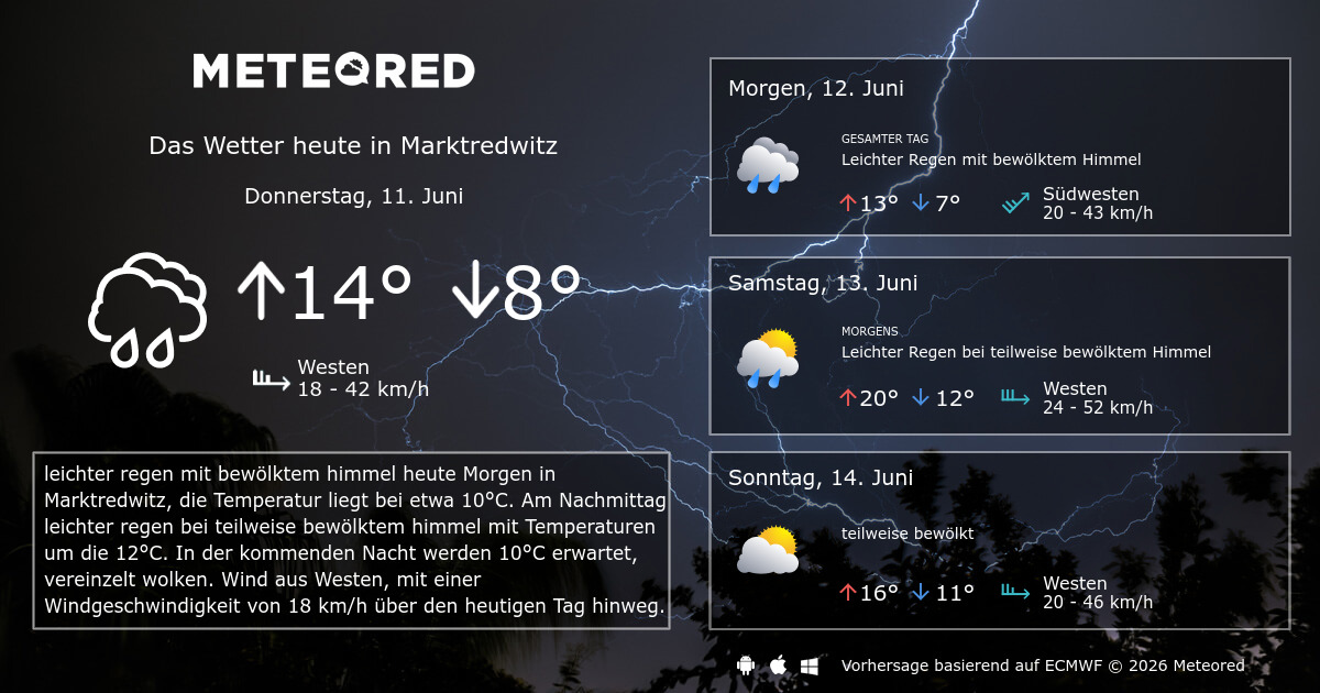 Wetter Marktredwitz 14 Tage