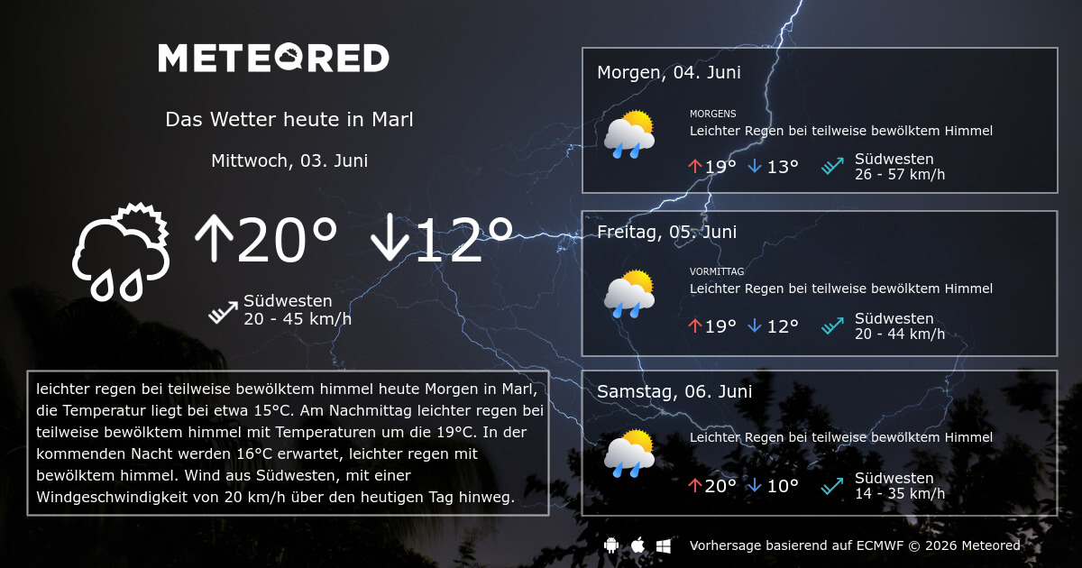 Wetter Marl 14 Tage - Meteored Deutschland