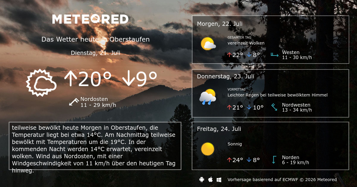 16 Tage Wetter Oberstaufen