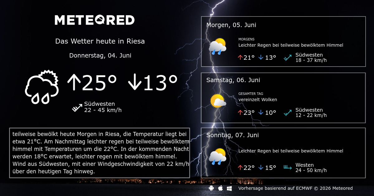 Wetter Riesa 14 Tage - Meteored Deutschland