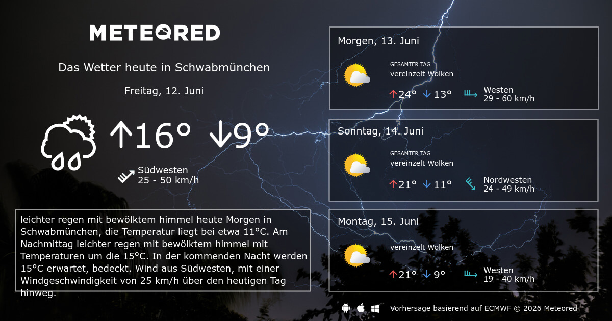 Wetter Schwabmunchen 30 Tage