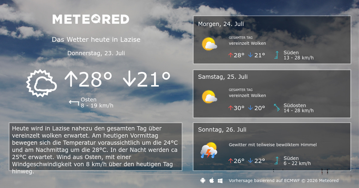 30 Tage Wetter Lazise