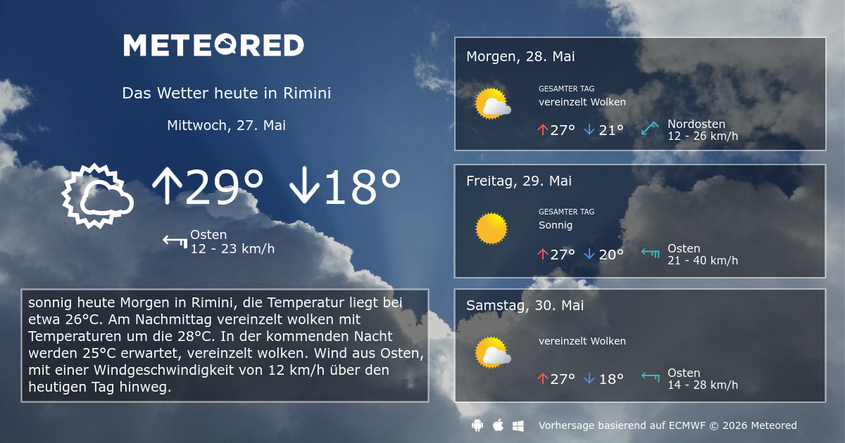 Wetter Rimini 14 Tage - Meteored Deutschland