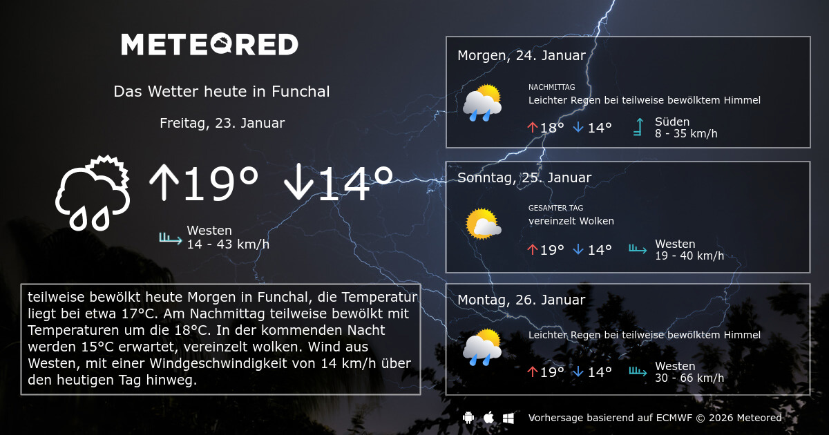 Wetter Funchal 14 Tage - Meteored Deutschland