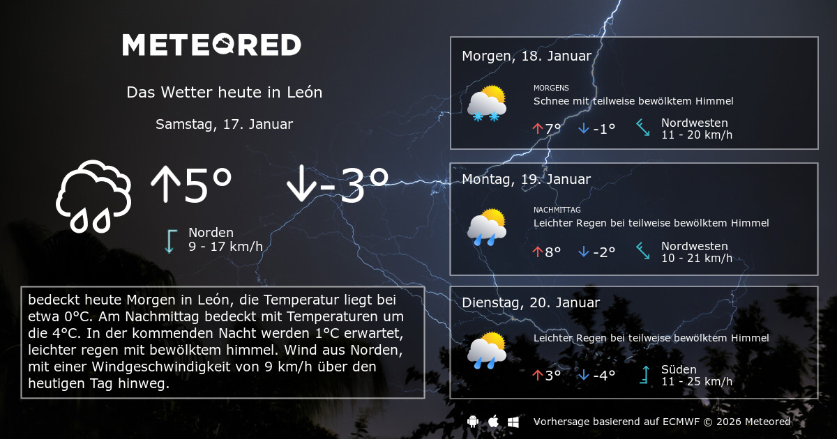 Wetter León 14 Tage - daswetter.com | Meteored