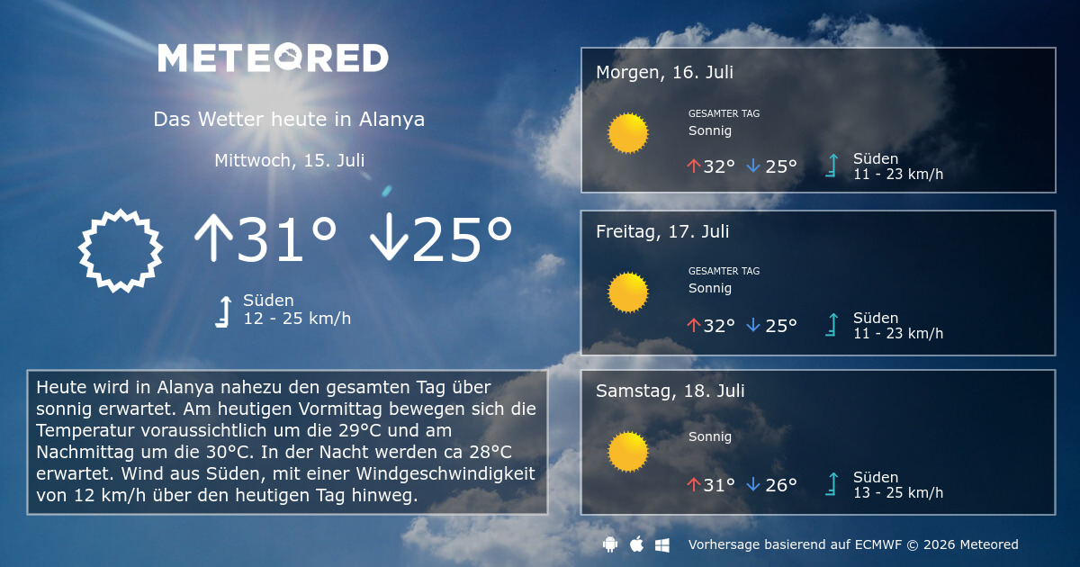 Schãne Wetter Alanya 10 Tage Ebenbild