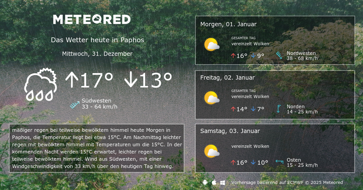 Wetter Paphos 14 Tage - daswetter.com | Meteored