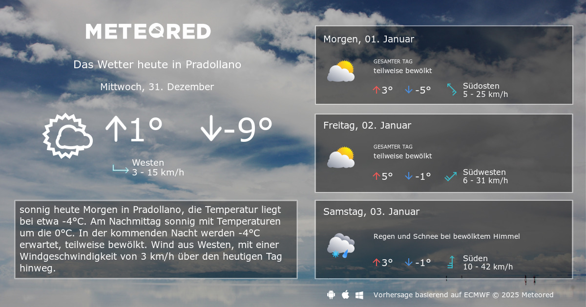 Wetter Pradollano 14 Tage - daswetter.com | Meteored