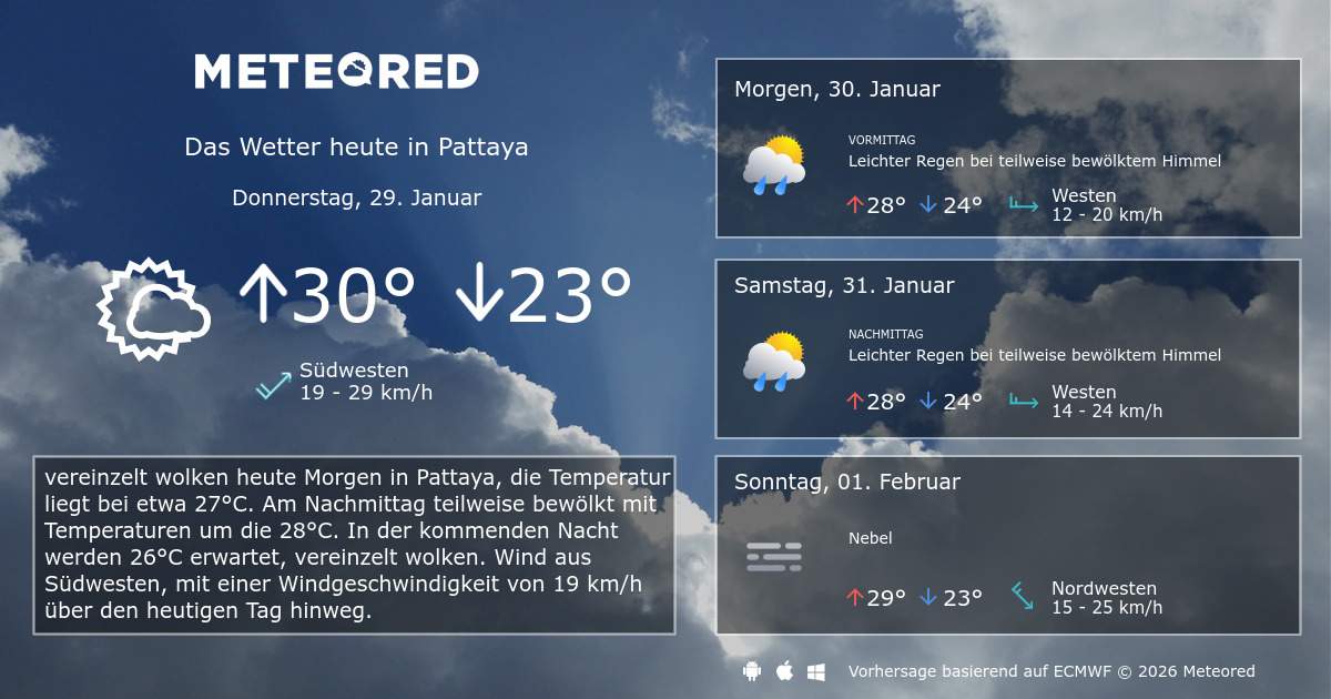 Wetter Pattaya 14 Tage - Meteored Deutschland