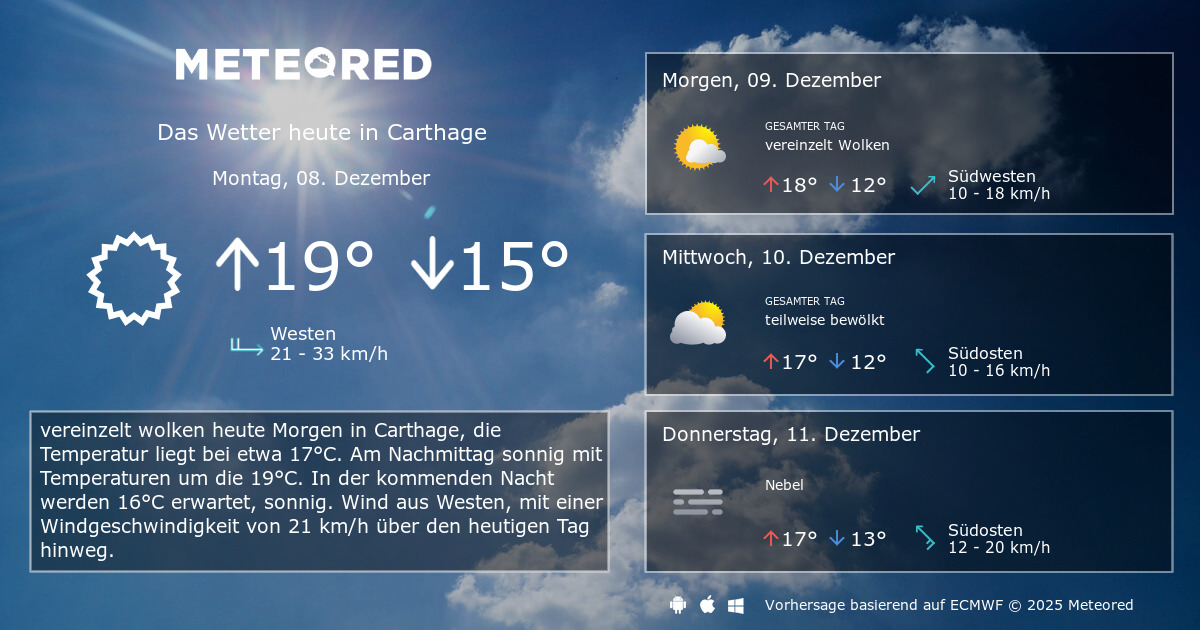 Wetter Carthage 14 Tage - daswetter.com | Meteored