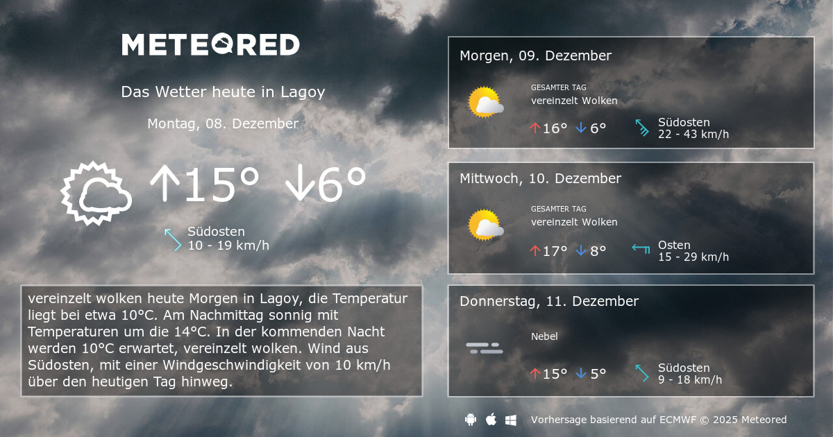 Wetter Lagoy 14 Tage - daswetter.com | Meteored