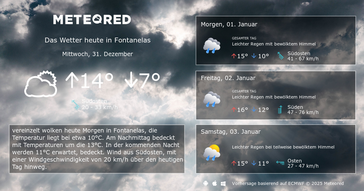 Wetter Fontanelas 14 Tage - daswetter.com | Meteored
