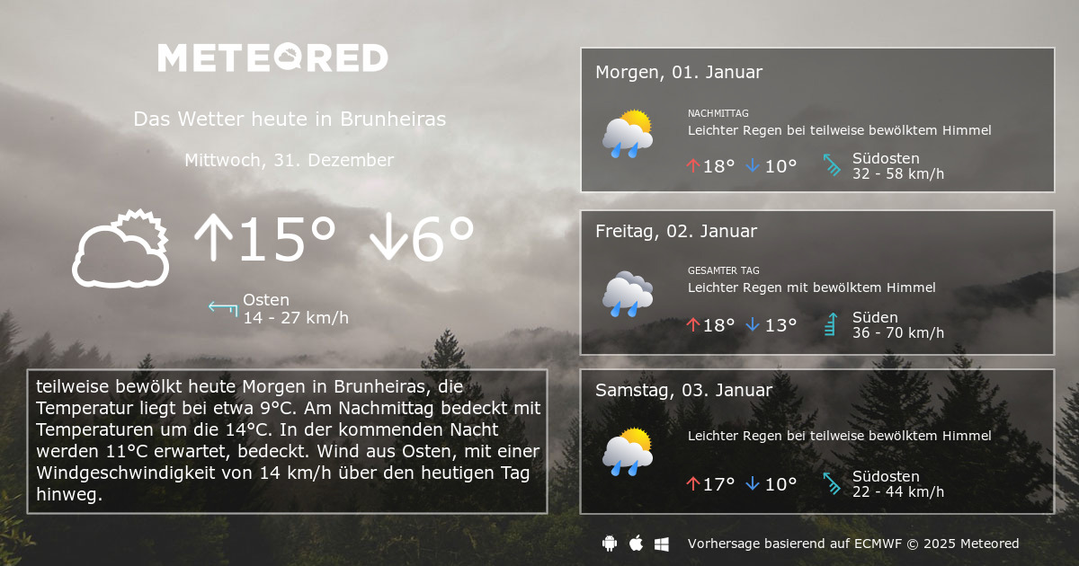Wetter Brunheiras 14 Tage - daswetter.com | Meteored