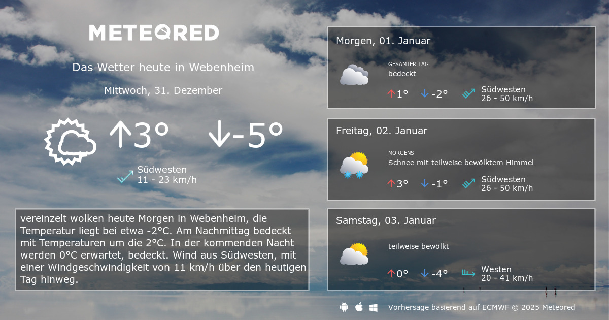 Wetter Webenheim 14 Tage - daswetter.com | Meteored