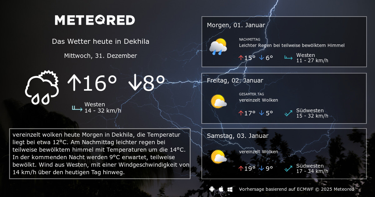 Wetter Dekhila 14 Tage - daswetter.com | Meteored