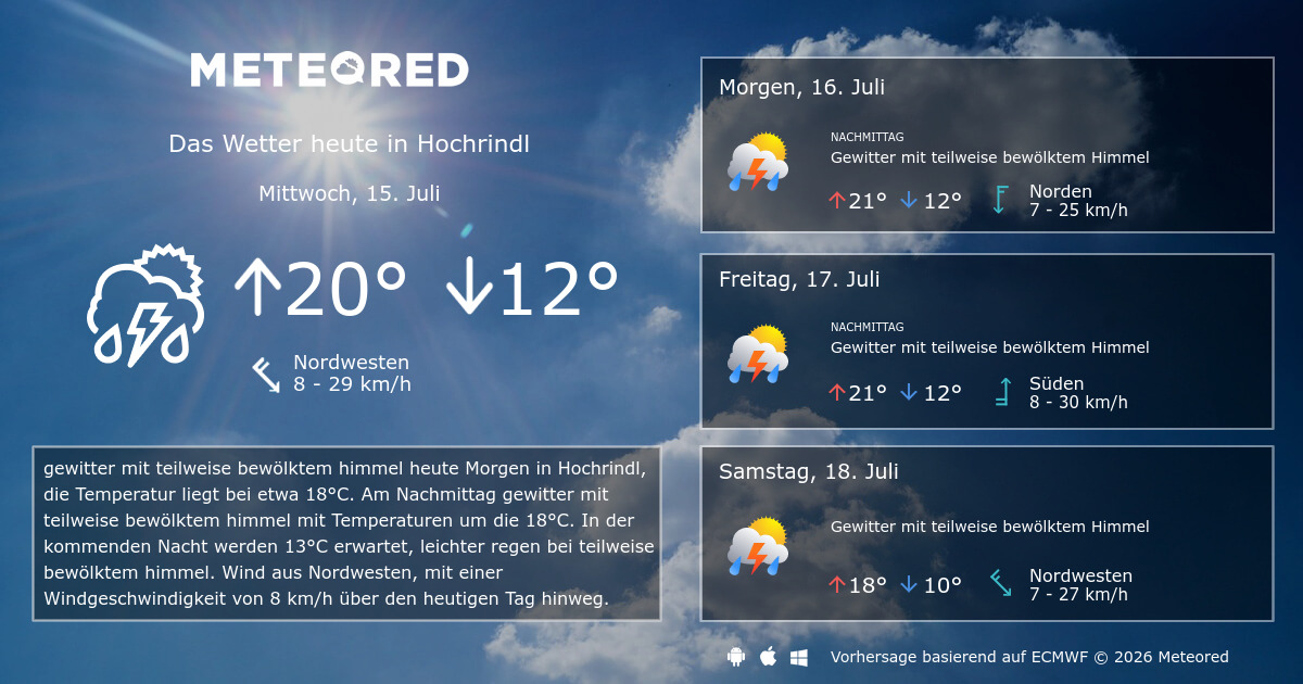 Erstaunlich 14 Tage Wetter Versmold Bild