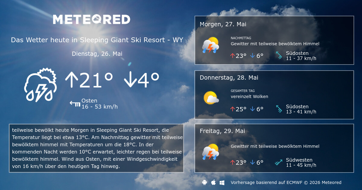 Wetter Sleeping Giant Ski Resort - WY 14 Tage - Meteored Deutschland