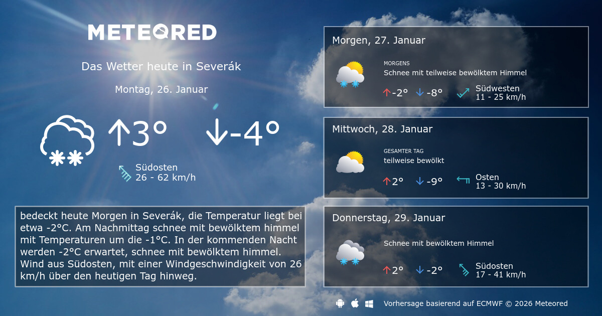 Wetter Severák 14 Tage - Meteored Deutschland