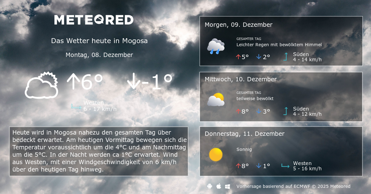 Wetter Mogosa 14 Tage - daswetter.com | Meteored