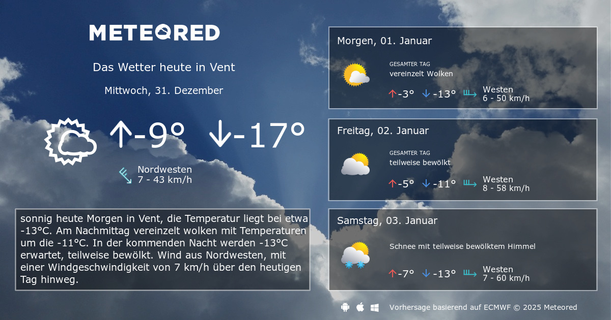 Wetter Vent 14 Tage - daswetter.com | Meteored