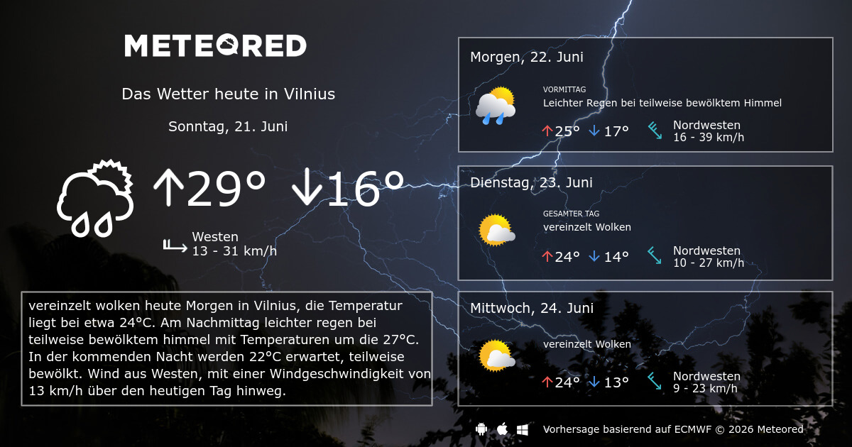 Wetter Vilnius 14 Tage - Meteored Deutschland
