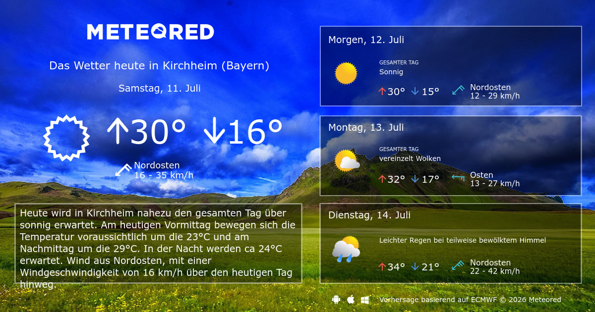 Wetter Kirchheim Teck 7 Tage