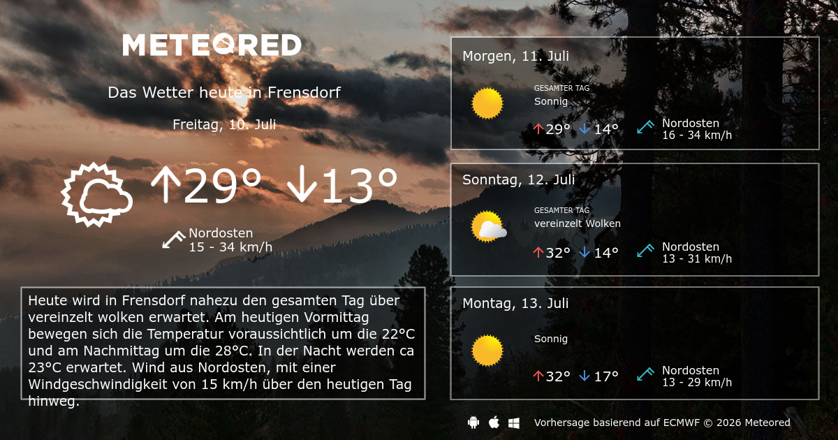 10 Tage Wetter In Frensdorf