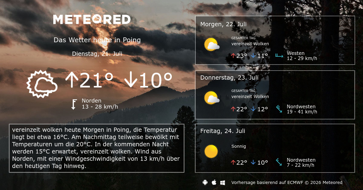 10 Tage Wetter In Poing