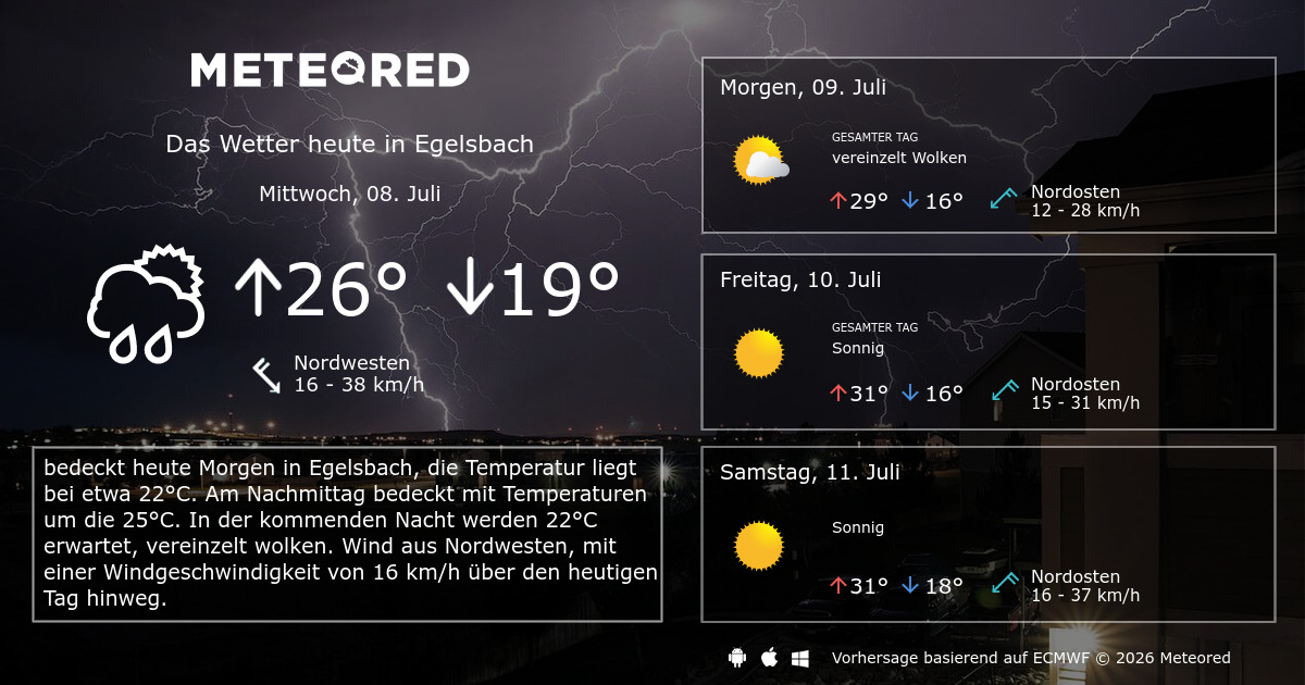 10 Tage Wetter In Egelsbach